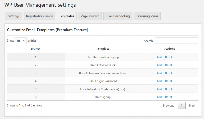 User Members Access: Manage User and Employee Access | WPOutcast